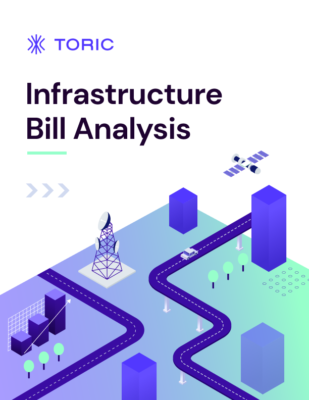 Toric + Procore | Data Integration
