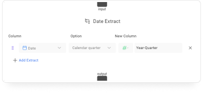 Extract Data From Dates