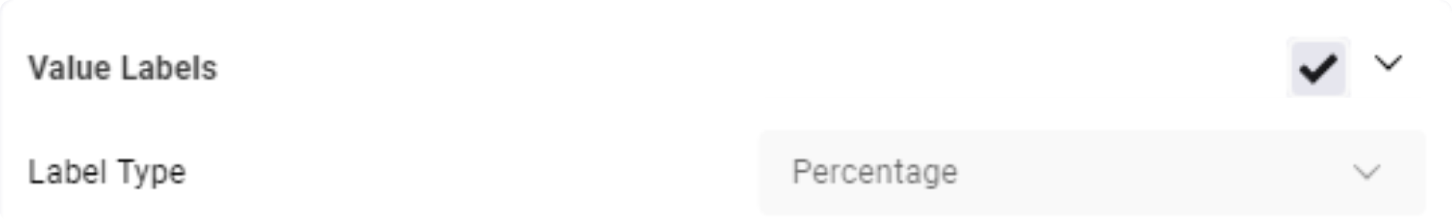 Percentage Value Labels