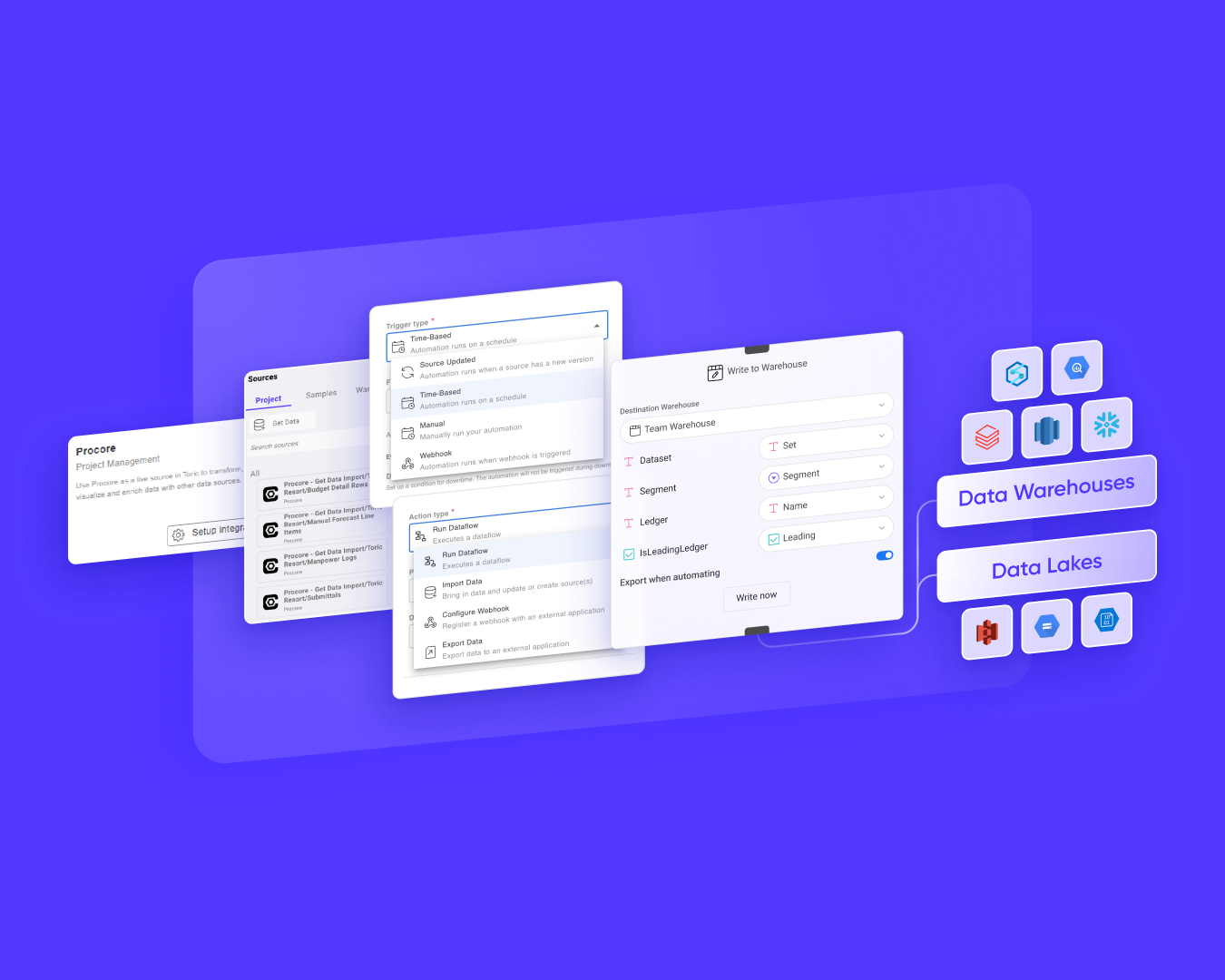 How To Automatically Ingest Procore Data Into Toric And Push It Into An External Data Table Toric 2712