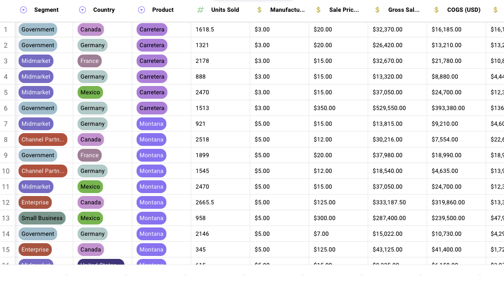 Toric 101 - Data Validation & Data Cleaning 101 | Toric Learning Hub