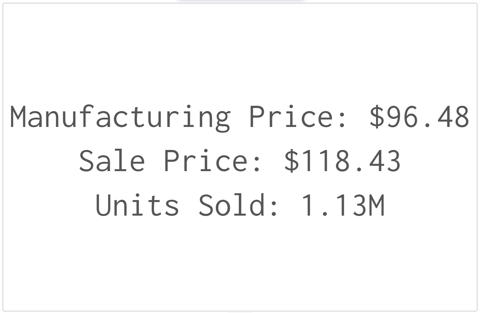 Toric 101 - Data Visualization 101 | Toric Learning Hub