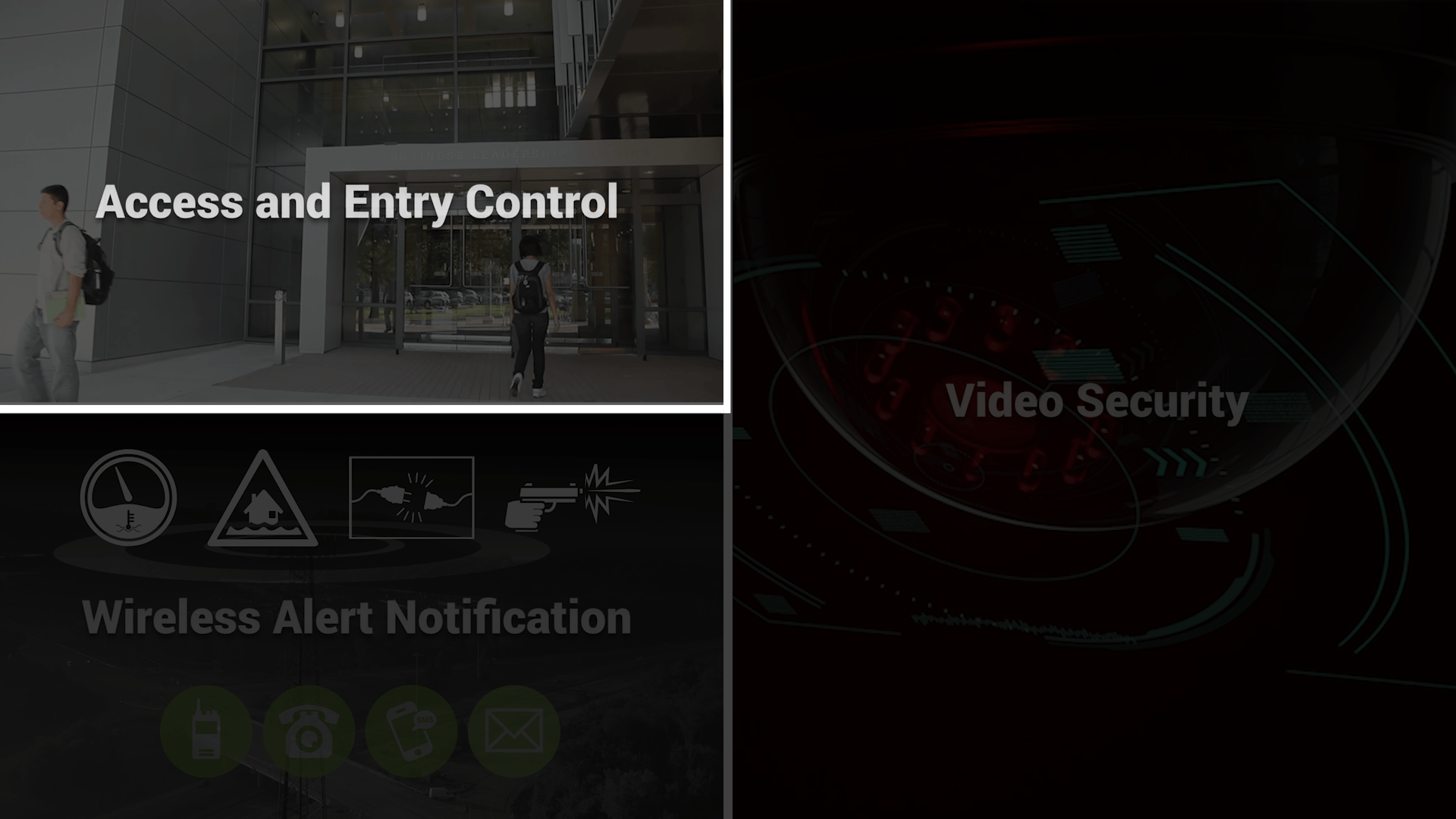 Access and Entry Control