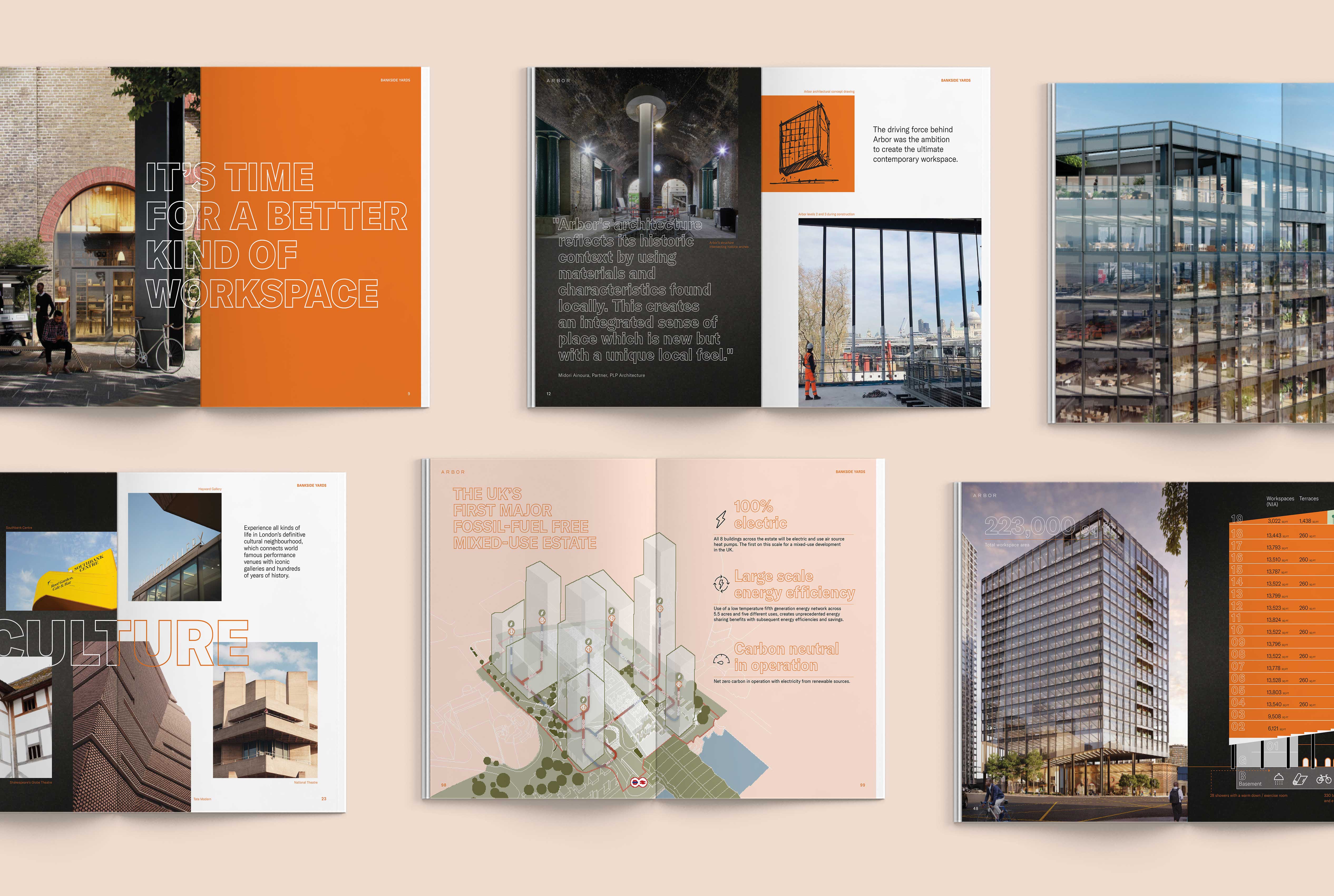 Arbor - Native Land | IDENTITY Design – An independent creative agency