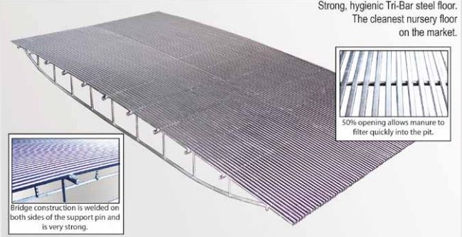 Tri-Bar Nursery Flooring | Thorp Equipment