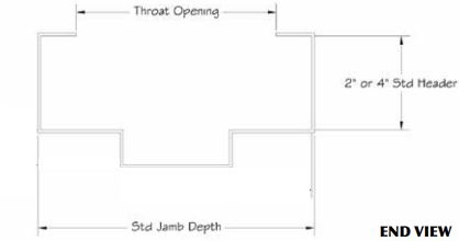 Channel Frames | Thorp Equipment