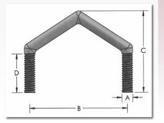 Hardware Product Category | Thorp Equipment
