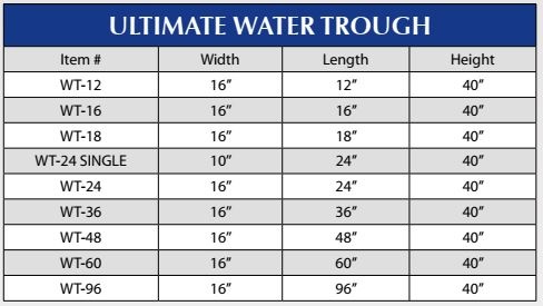 Ultimate Water Trough | Thorp Equipment