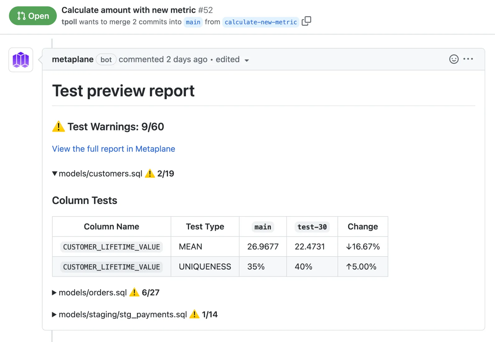 Best Data Observability Platform For Data Teams | Metaplane