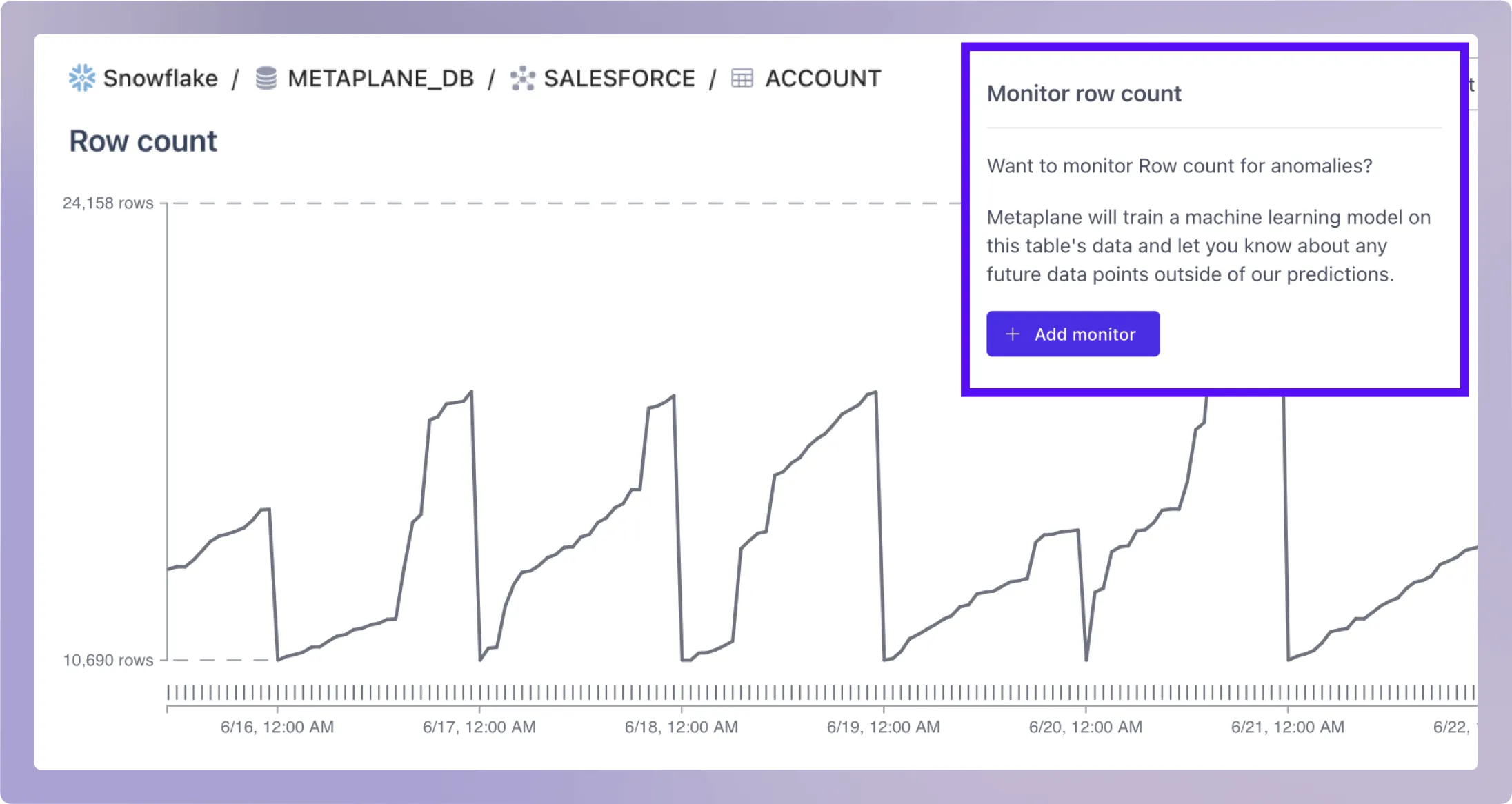Best Data Observability Platform For Data Teams | Metaplane