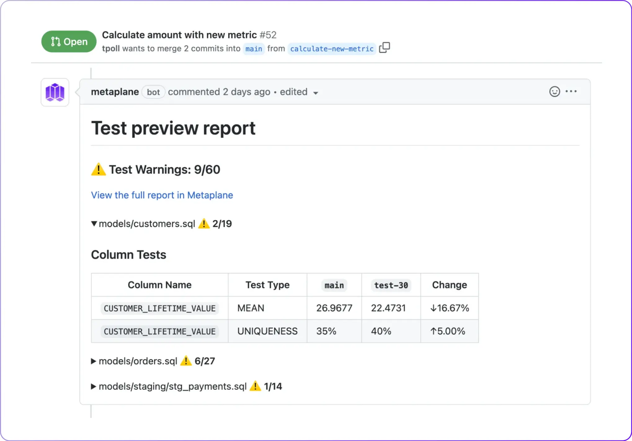 Best Data Observability Platform For Data Teams | Metaplane
