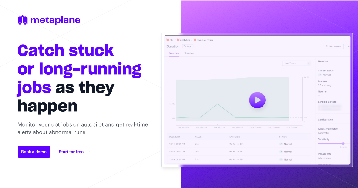 dbt Job Monitoring | Metaplane