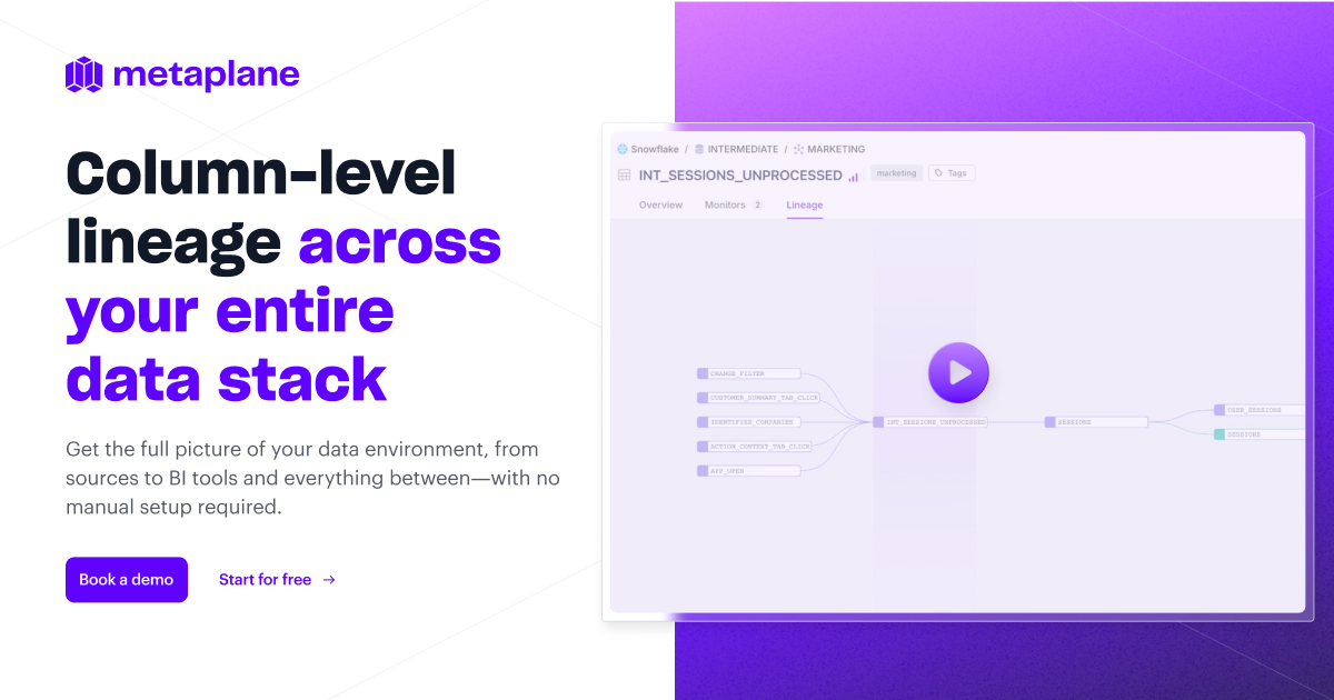 Automated Column Level Data Lineage And Business Impact Analysis Metaplane