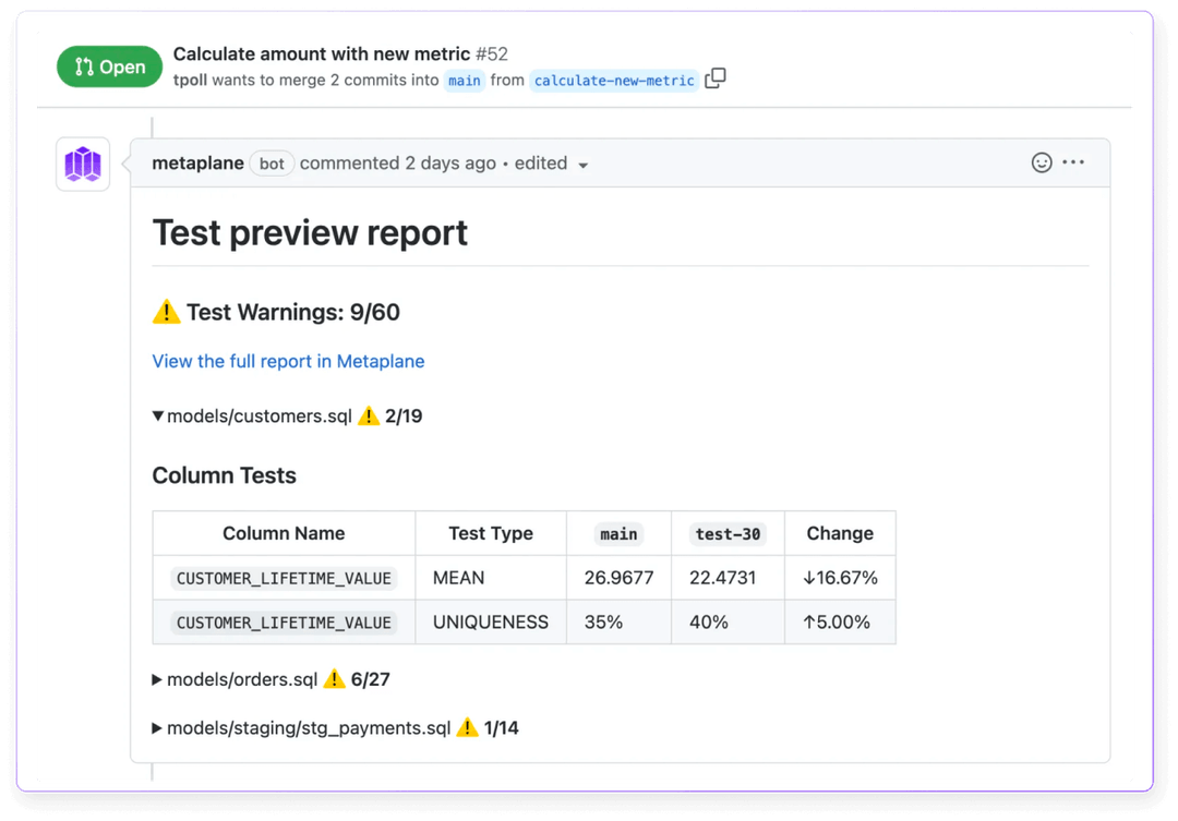 Data Observability Platform for Modern Data Teams | Metaplane