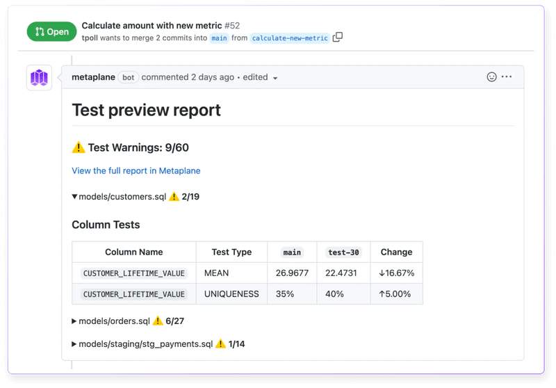 Data Observability Platform for Modern Data Teams | Metaplane