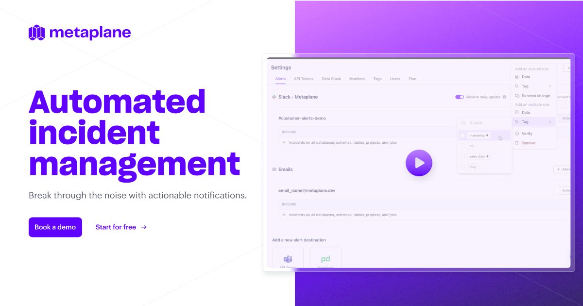 Data Incident Alerts | Metaplane