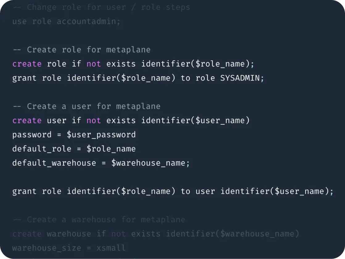 Ensure trust in the Snowflake Data Cloud | Metaplane