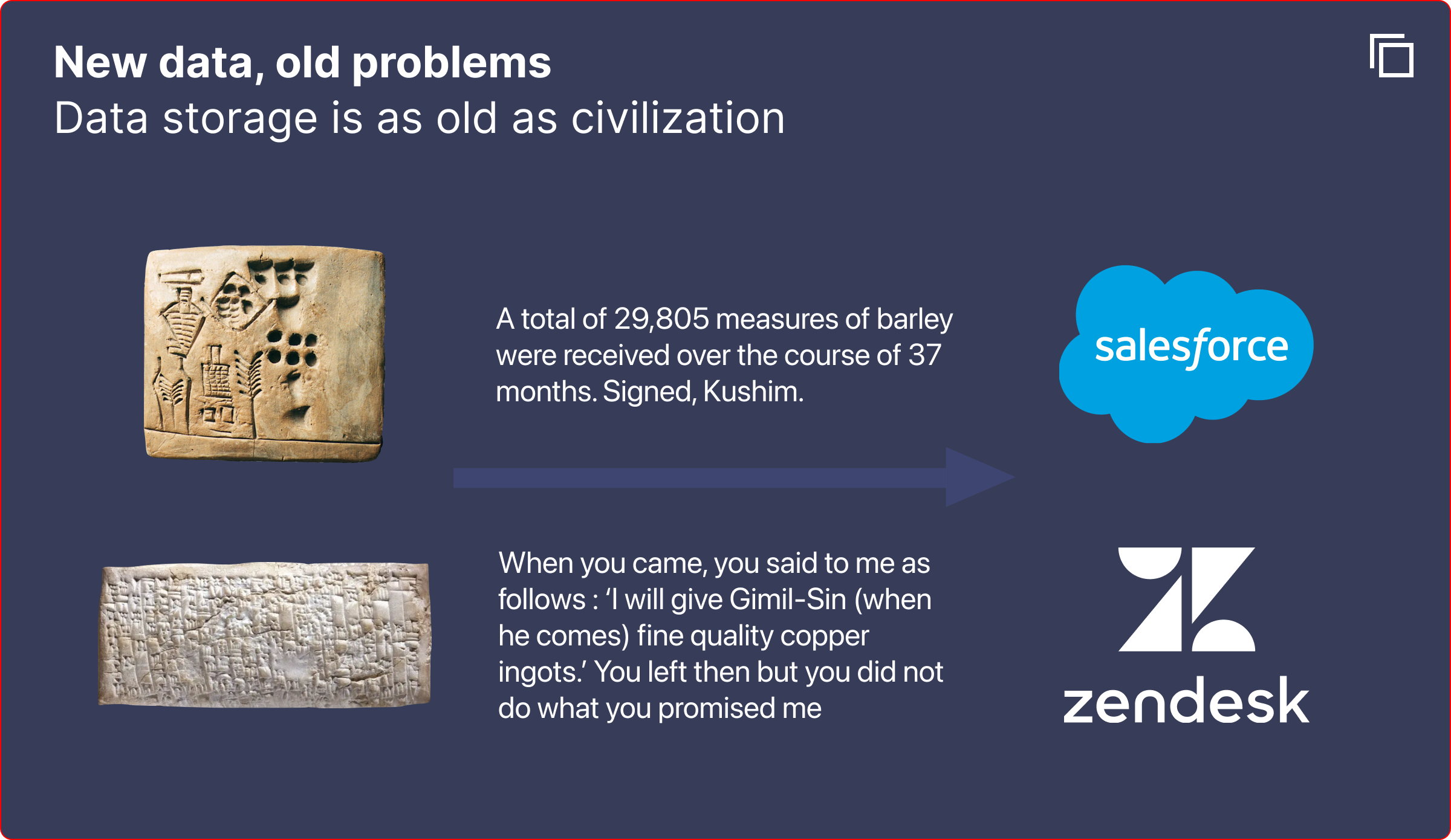 The Origins, Purpose, and Practice of Data Observability | Metaplane