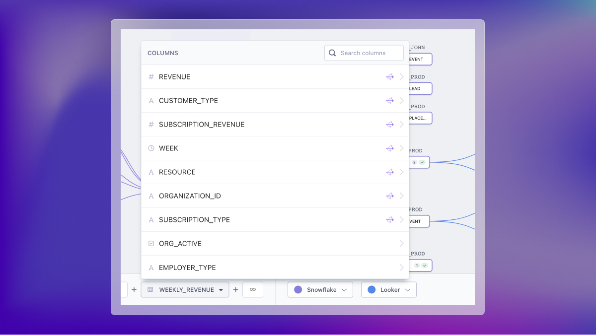 Metaplane’s New Column-Level Lineage Map | Metaplane