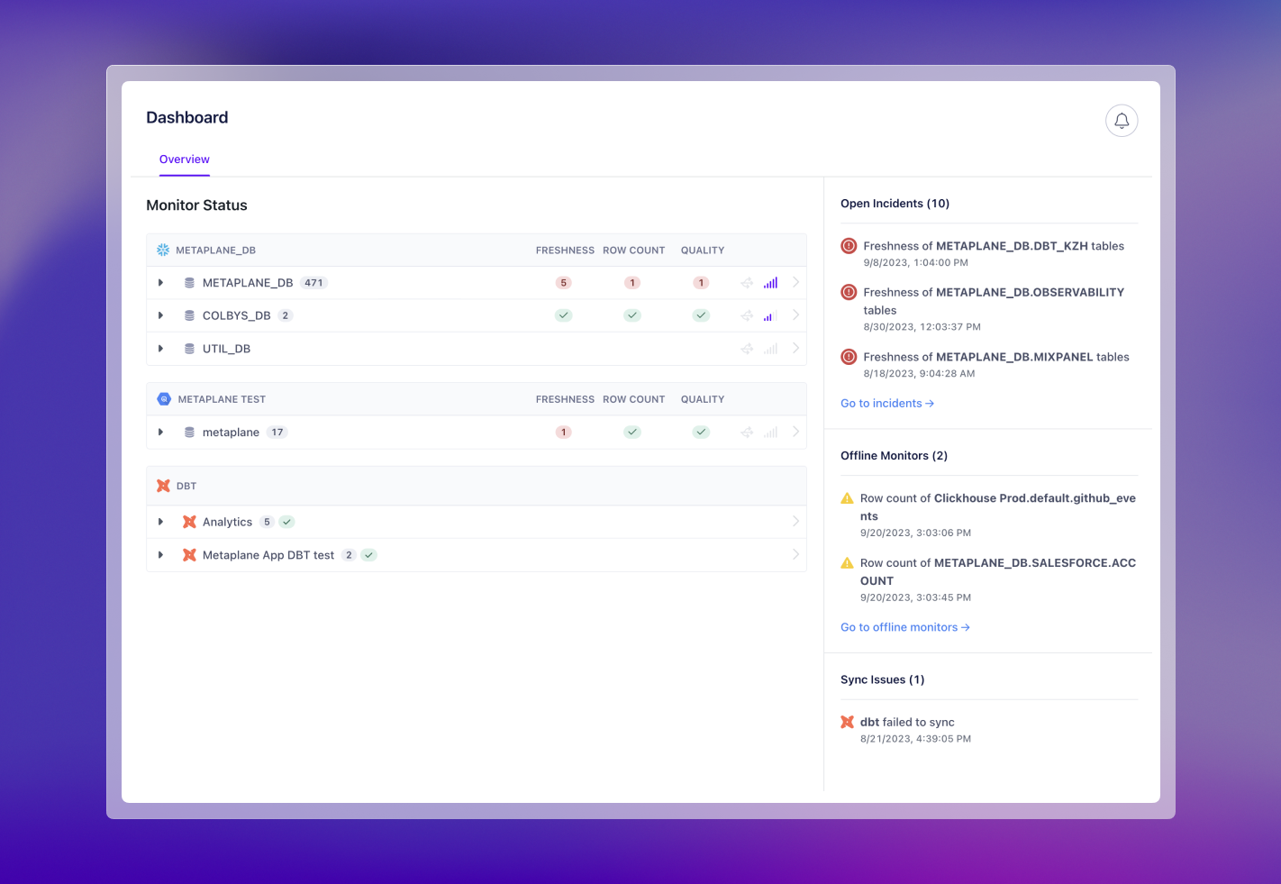 New Metaplane Dashboards and Menu | Metaplane