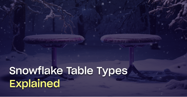 Snowflake table types explained | Metaplane