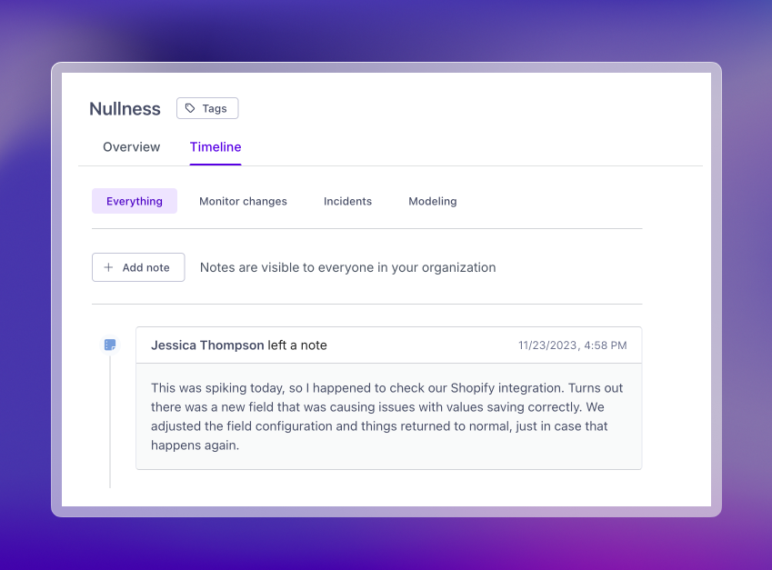 Monitor notes | Metaplane