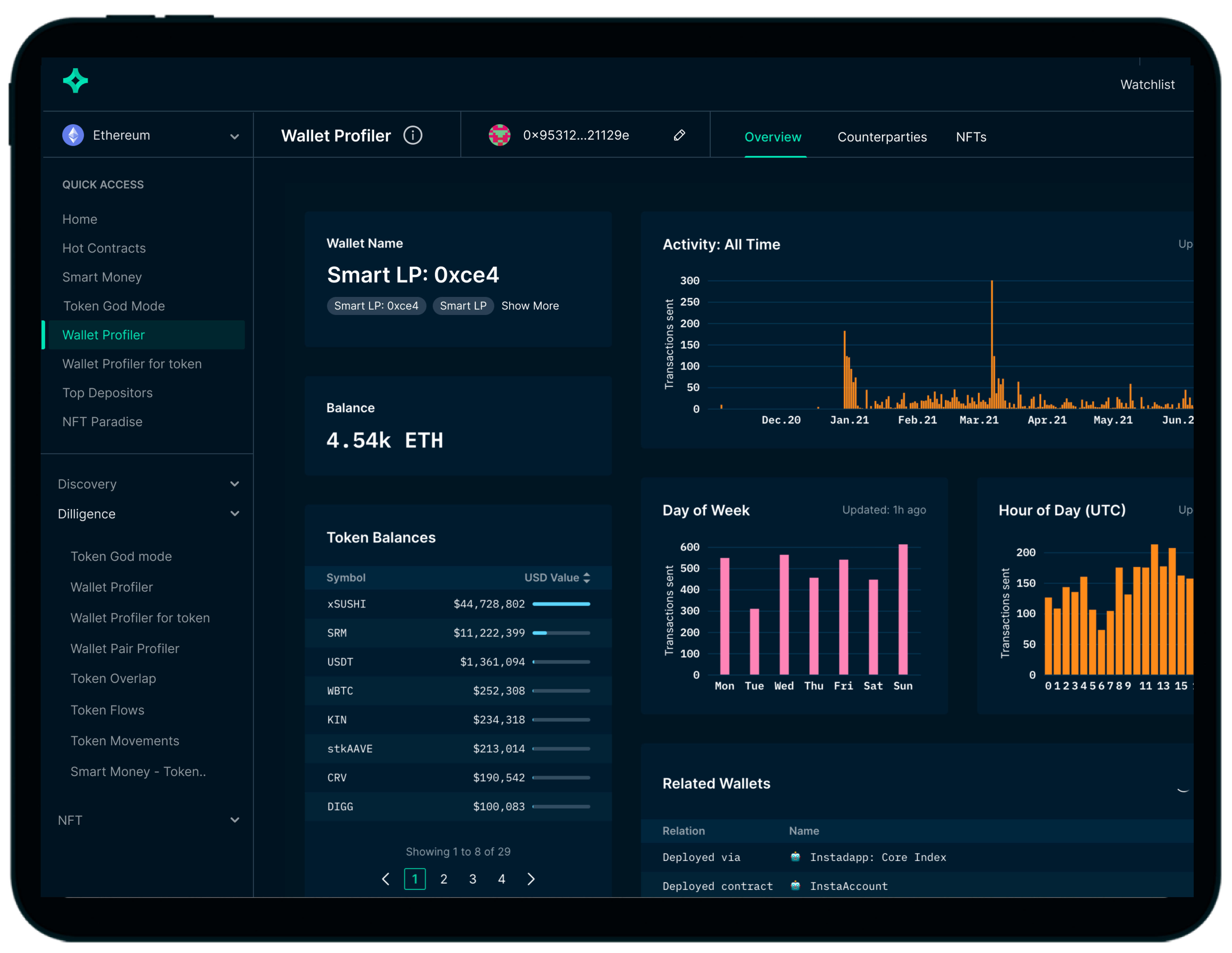 Nansen - Surface the Signal in Blockchain Data