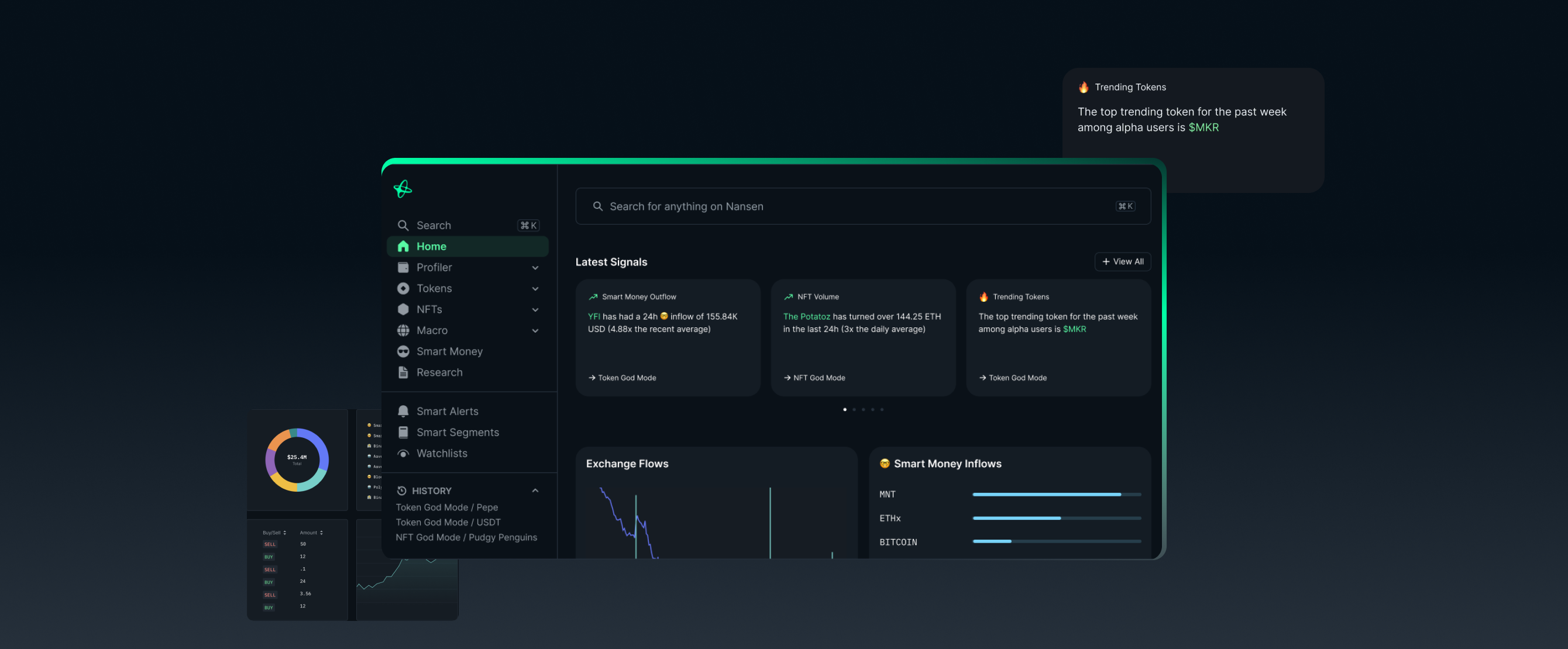 Introducing Nansen 2: The Most Powerful Version of Nansen Yet | Nansen
