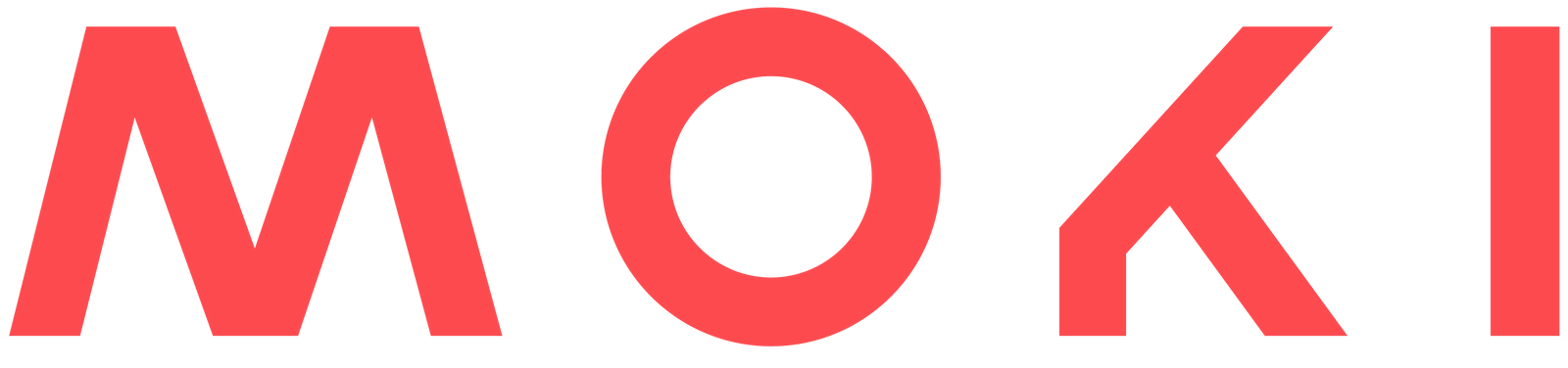 Our Software Acquistions | Dura Software