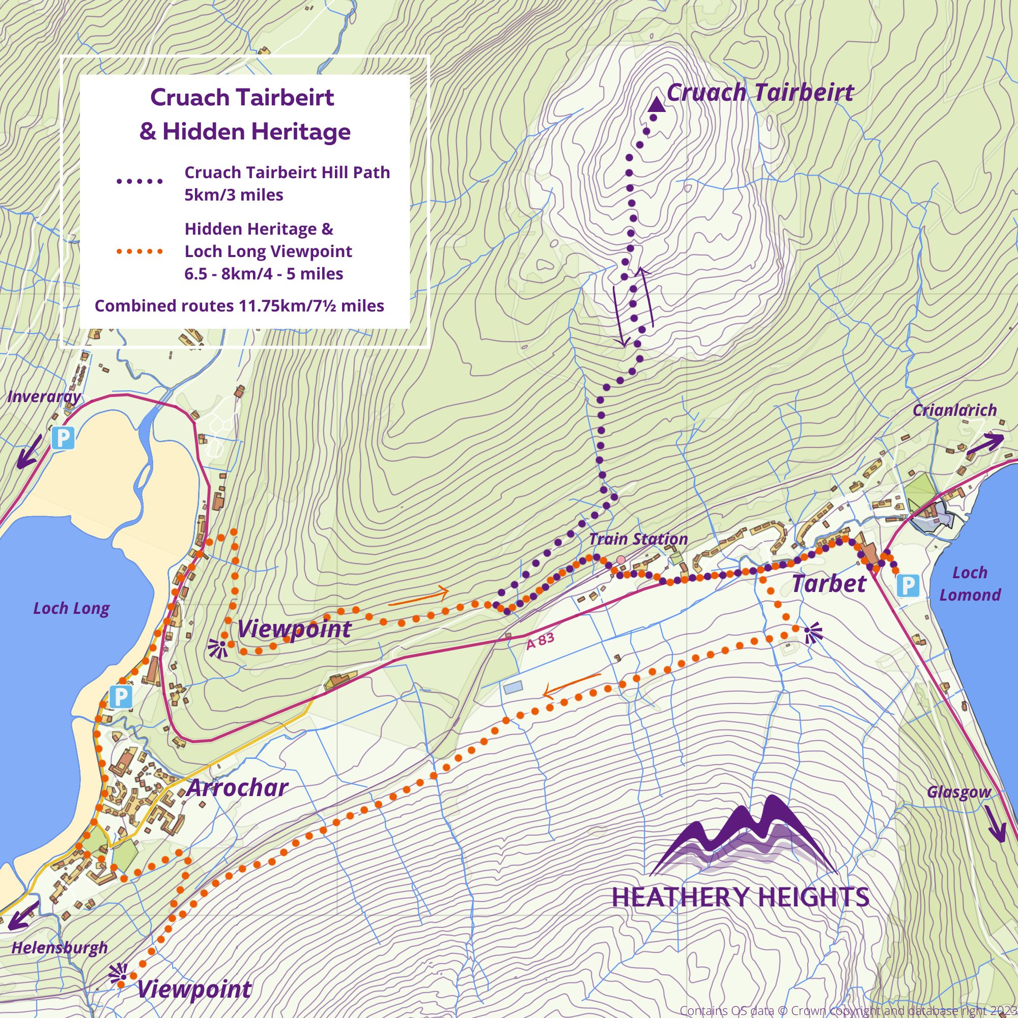 Heather's Treks: Cruach Tairbeirt and Hidden Heritage | Heathery ...