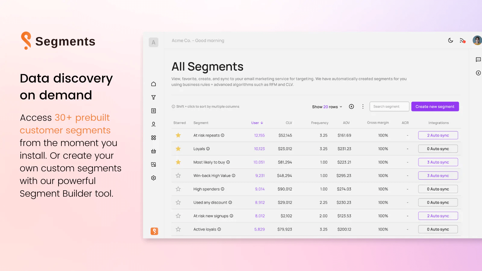 Segments App for Shopify: Review, Pros & Cons