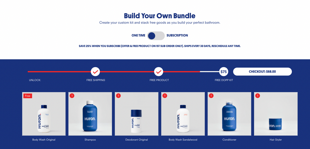5 biggest trends in e-commerce functionality and design