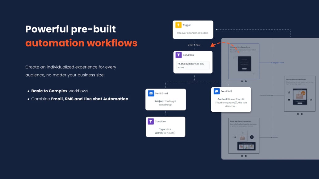 Flowio App for Shopify: Review, Pros & Cons