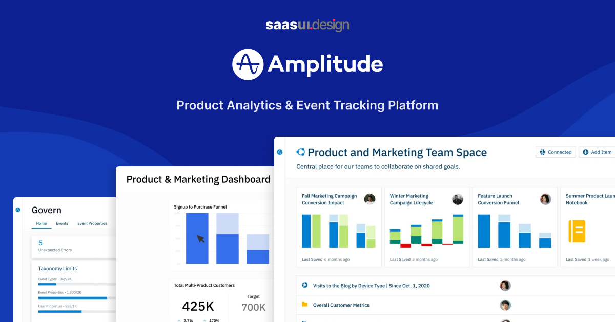 Amplitude | UI, UX Design | SaaS | Application Design | saas ui