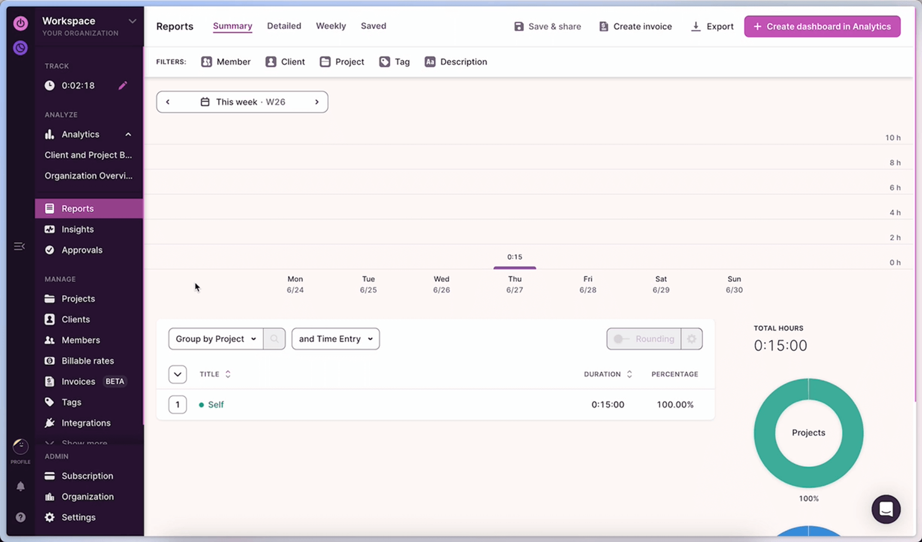 Toggl Track | UI, UX Design | SaaS | Application Design | saas ui