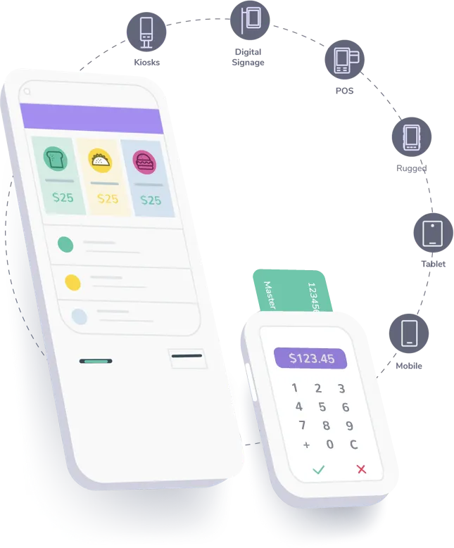 Dedicated Devices: A Comprehensive Hardware Guide