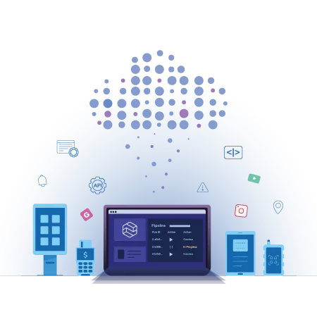 Esper Partner Program