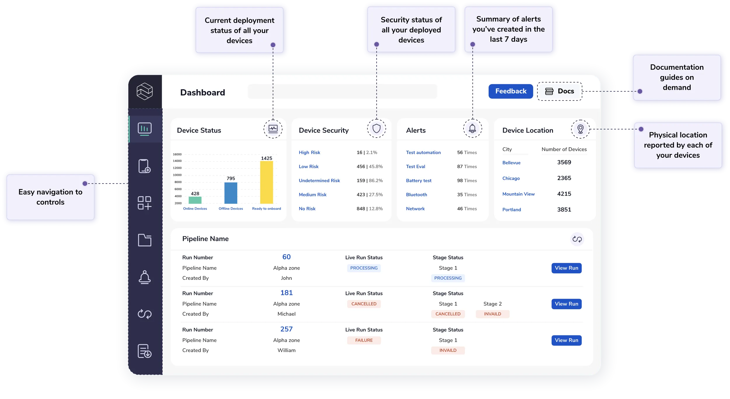 Esper Bridge | Automated, Reliable Device Management
