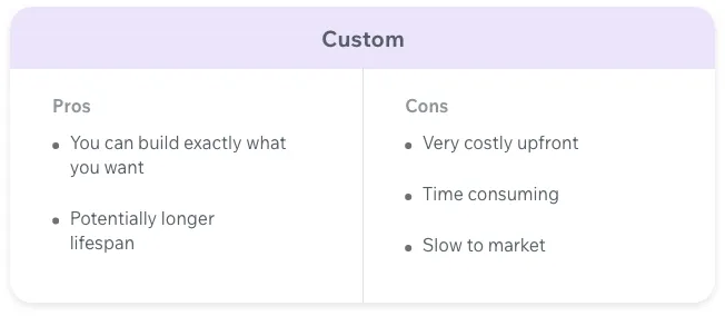 Dedicated Devices: A Comprehensive Hardware Guide