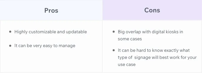 Dedicated Devices: A Comprehensive Hardware Guide