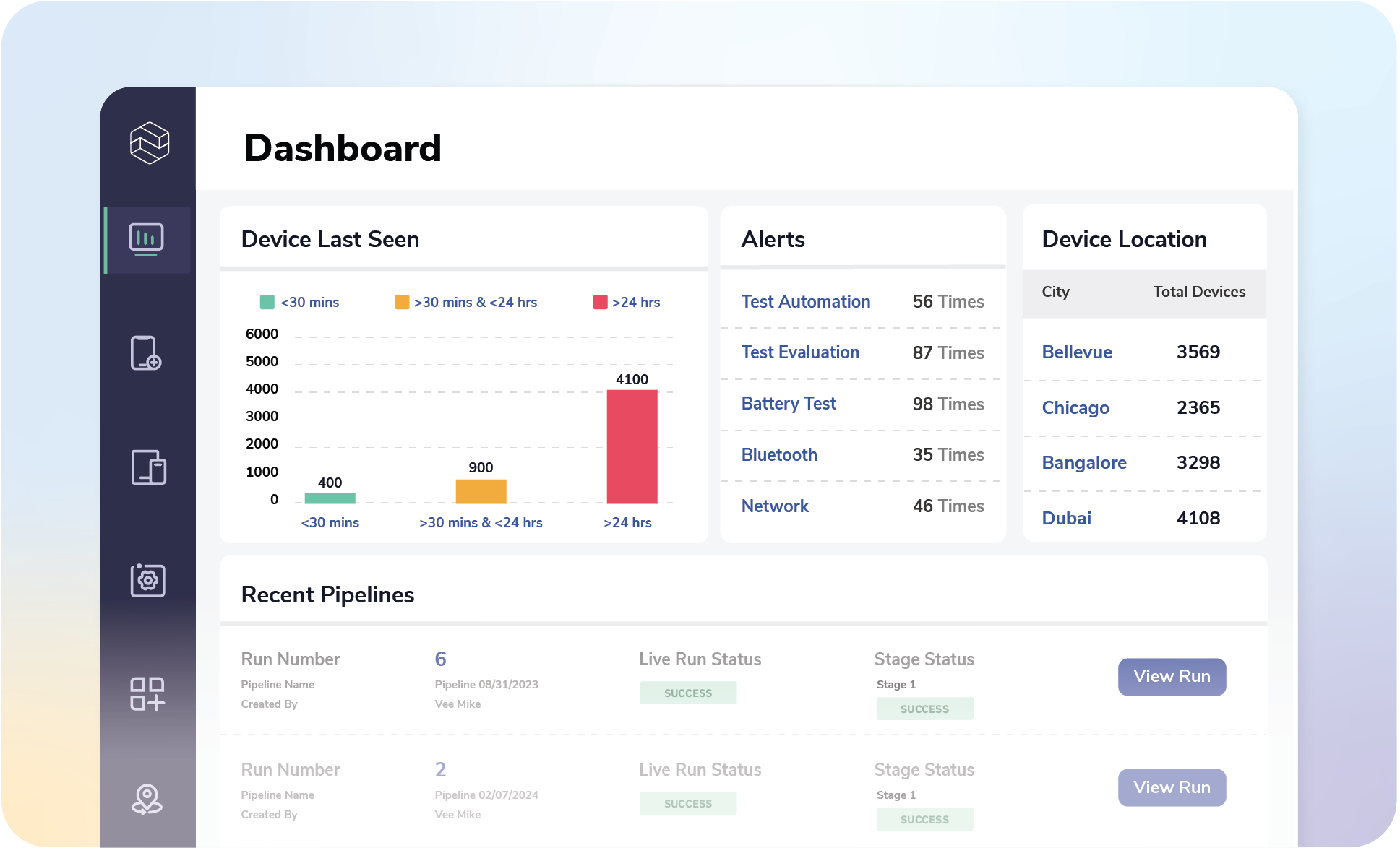 MDM Software | Mobile Device Management (MDM) Solutions