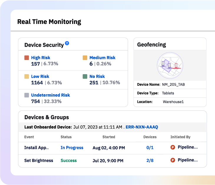 Next-Gen Device Management for Correctional Facilities