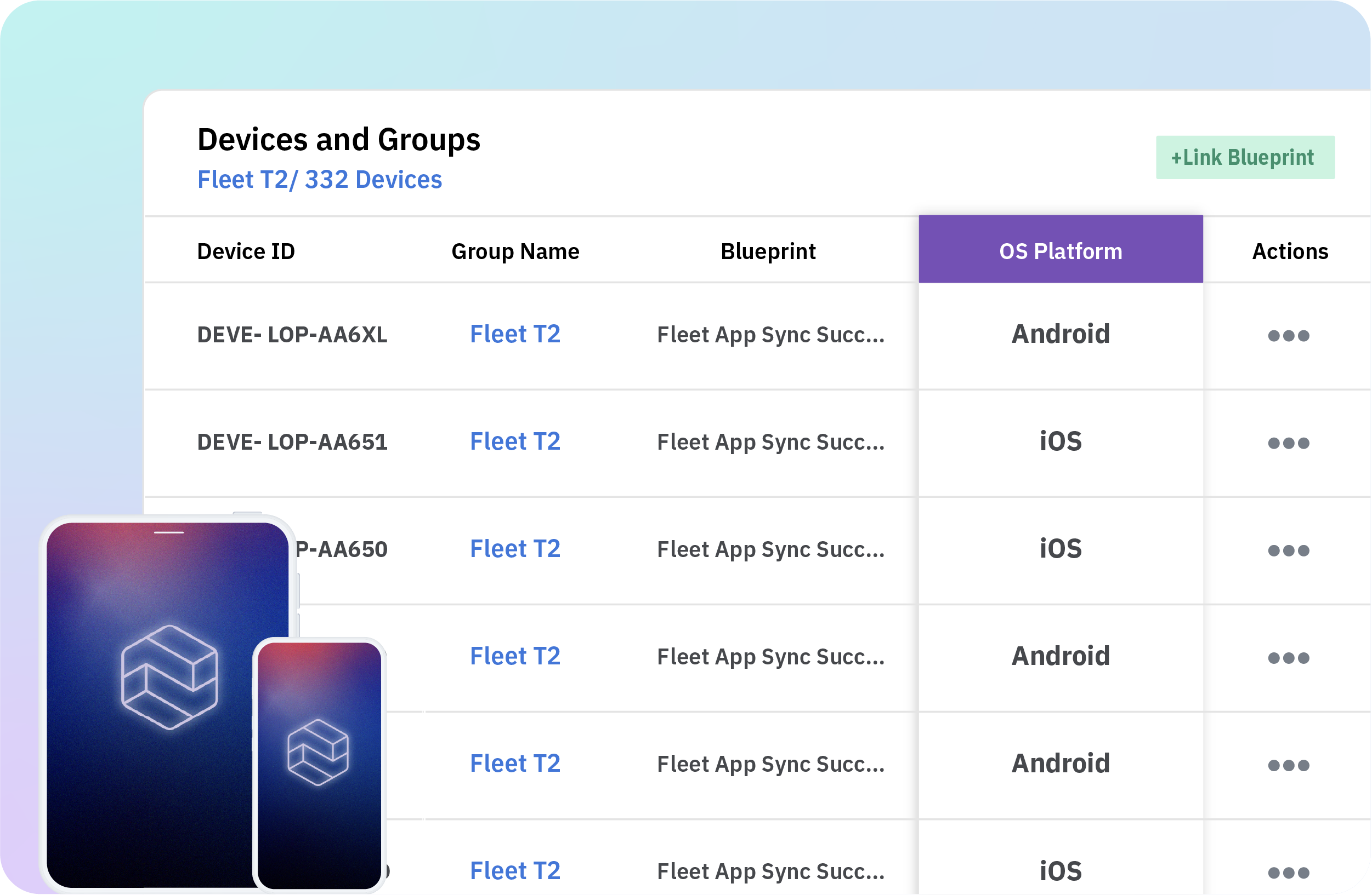 Esper | Next-Gen MDM for Android & iOS | Kiosk Mode | Android MDM | iOS MDM