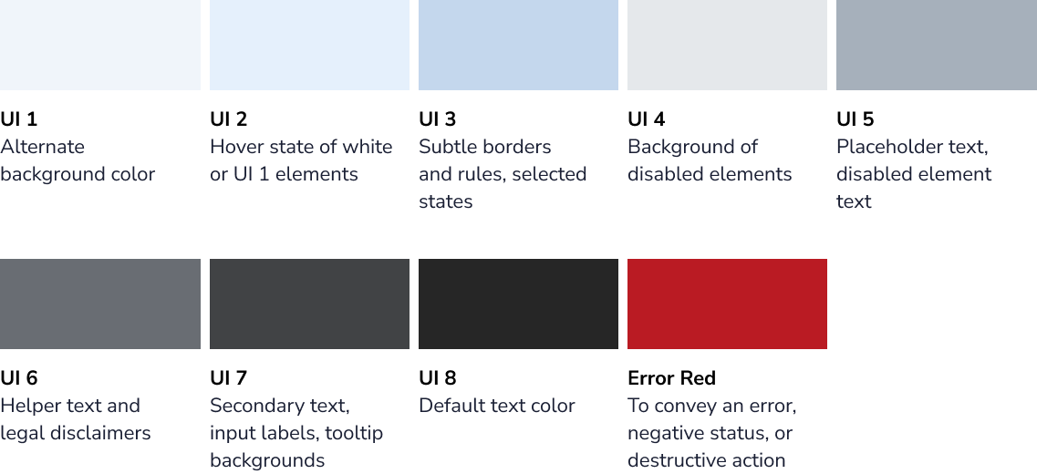 GS1 Web Design System | Chloe Atchue-Mamlet