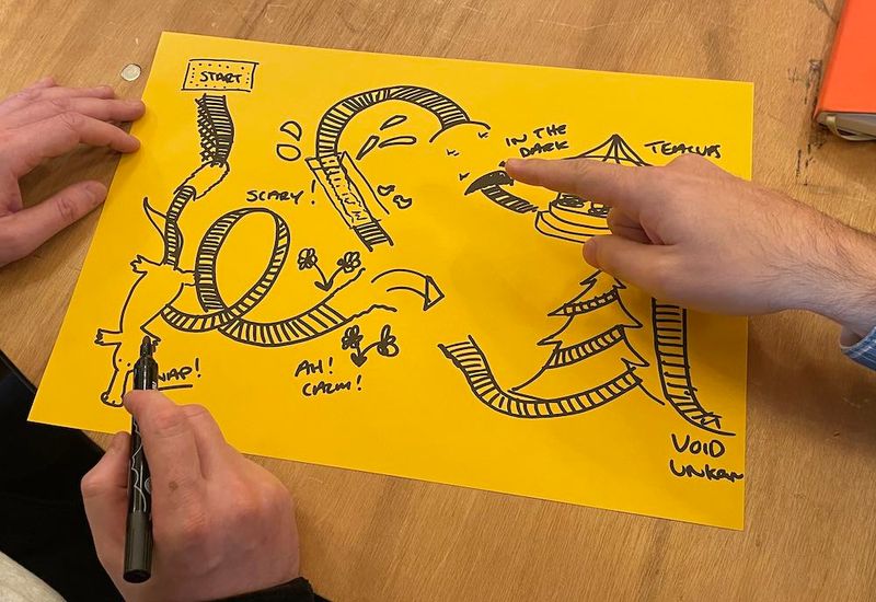 Rollercoaster Check-in | Creative Huddle