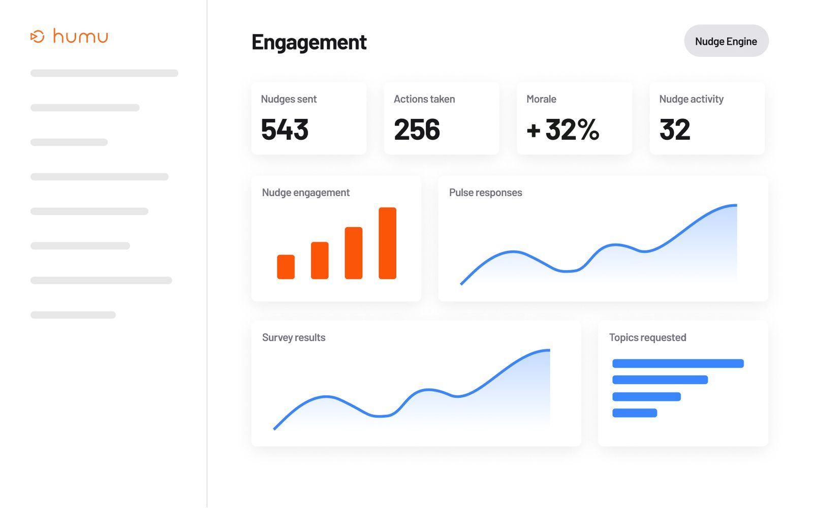 Humu – Turn strategy into action