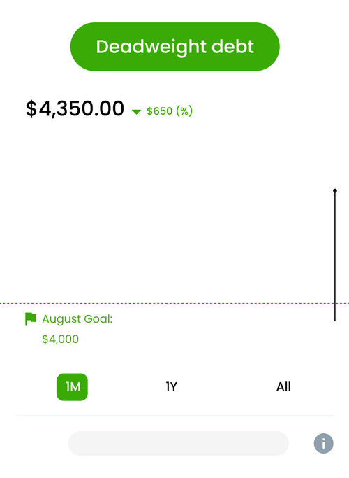 Debbie - Rewards for Saving and Paying Off Debt