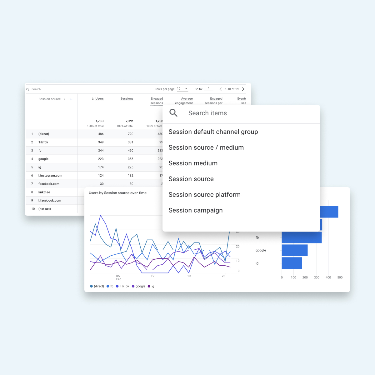 View UTM Parameters in Google Analytics (GA4) | icepop