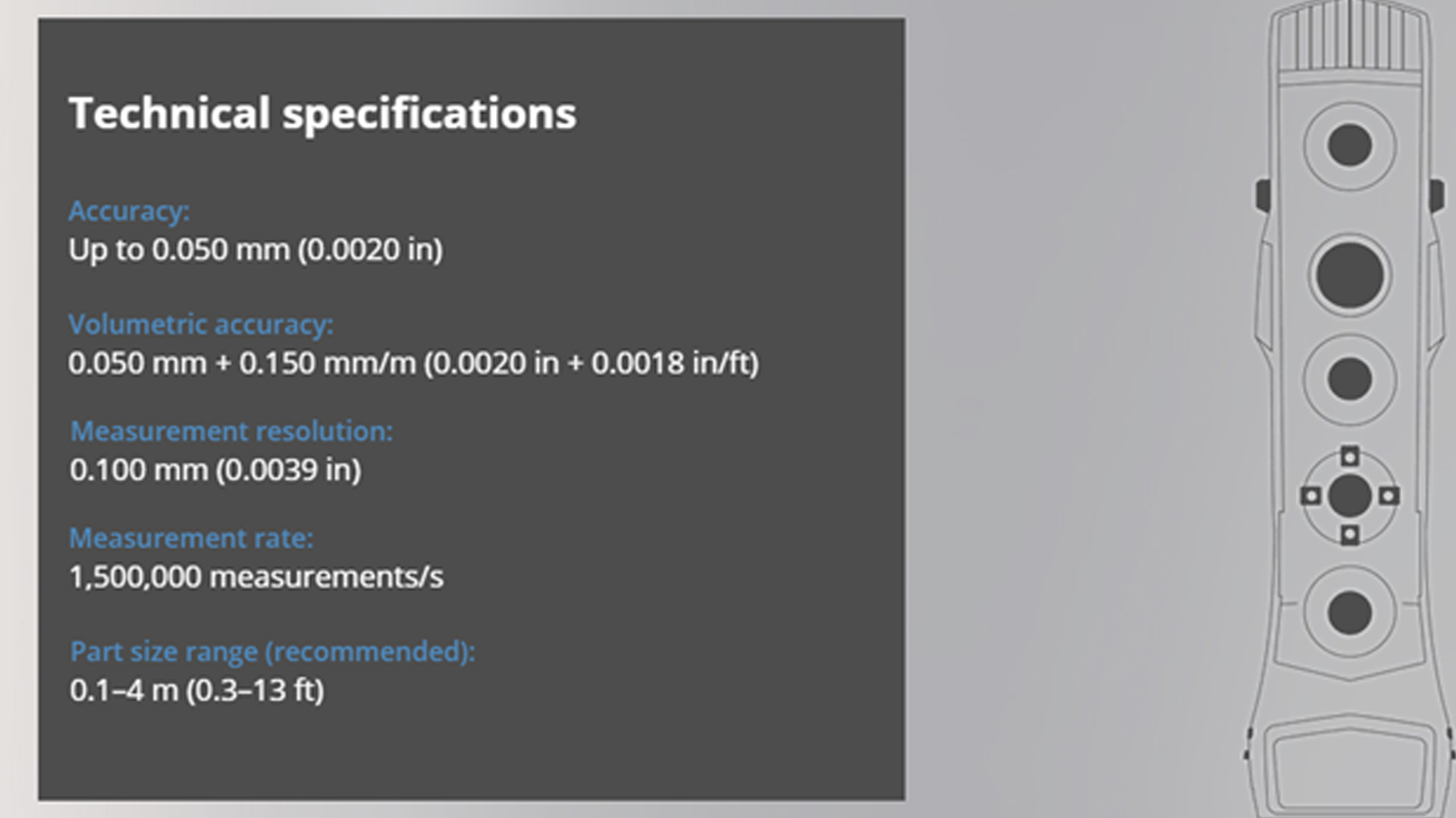 Restoring Michigan Central Station with 3D Scanning Technology ...