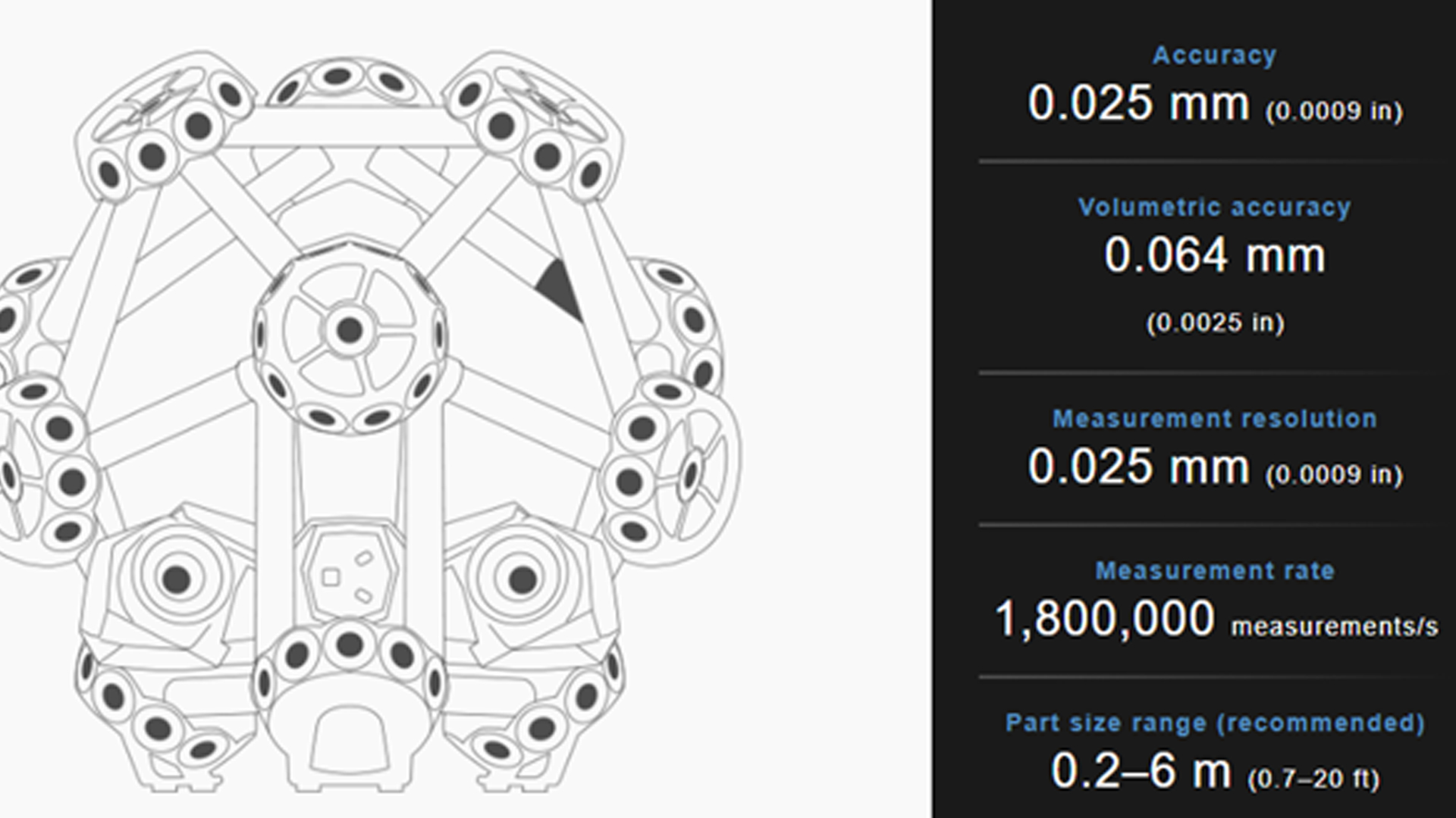 Restoring Michigan Central Station with 3D Scanning Technology ...